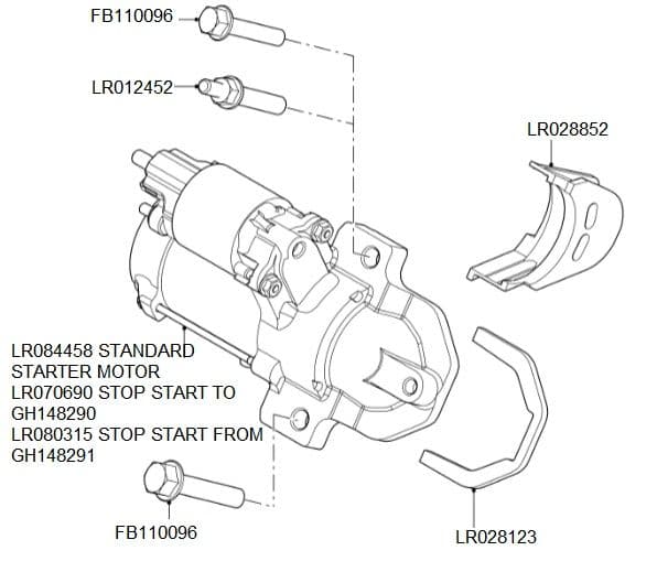 Starter Motor
