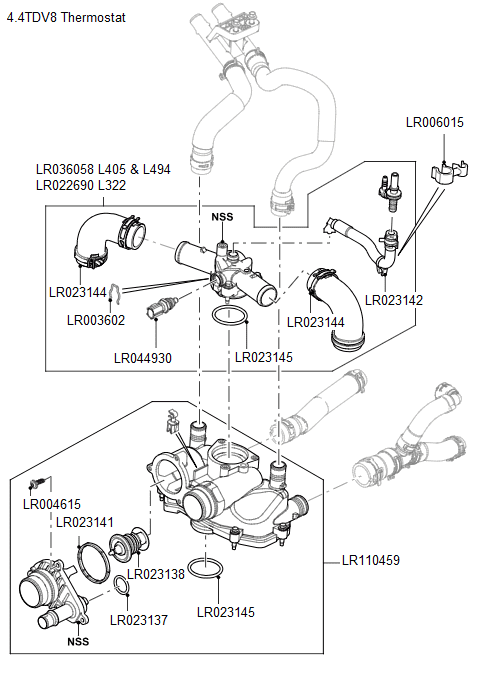 Thermostat & Housing