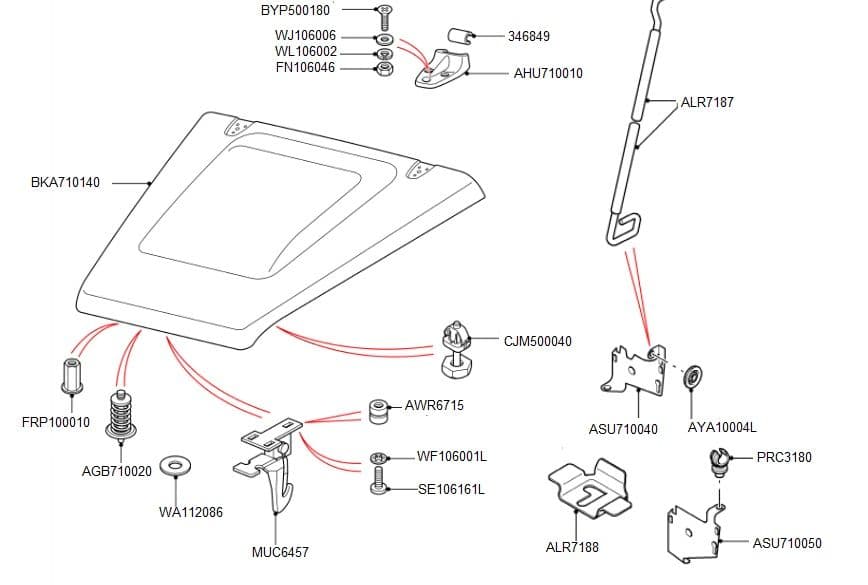 Bonnet Hood Fixtures and Fittings From VIN 7A