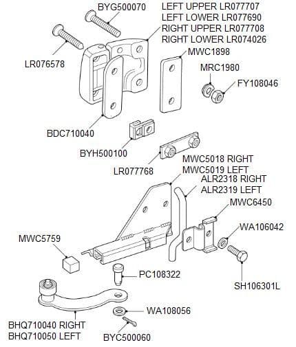 Front Door Hinges and Checkstraps VIN 7A on