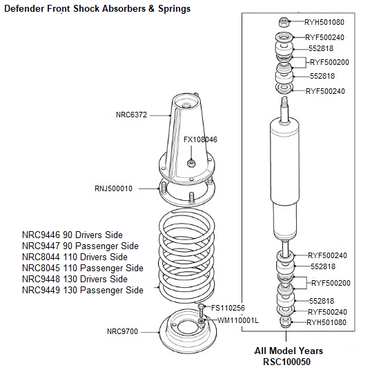 Front Shock Absorbers & Springs