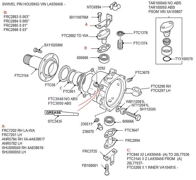 Front Swivel Pin Housing From VIN LA930456