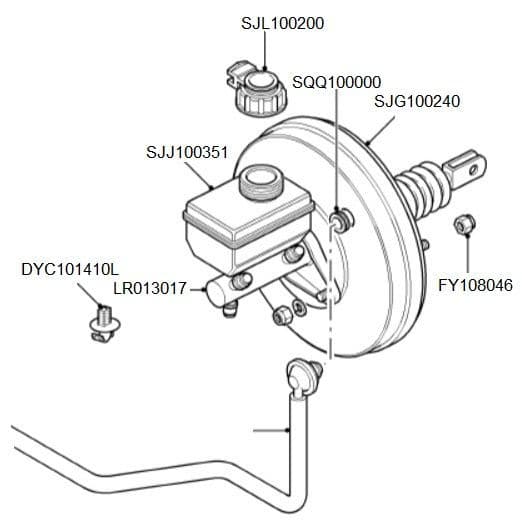 Master Cylinder & Servo ABS Models