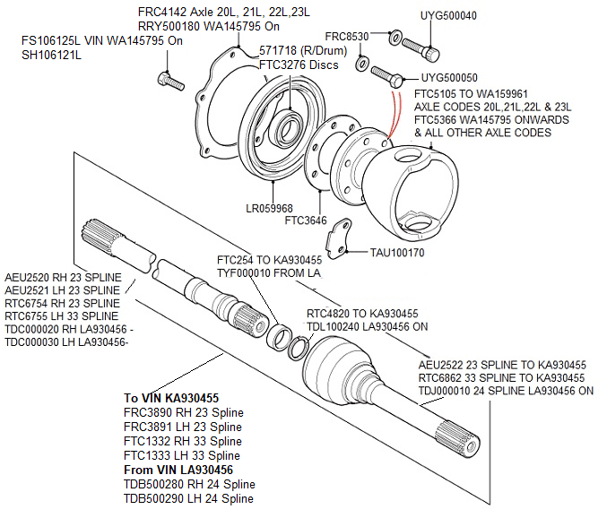 Front Swivel Ball Housing & Driveshafts