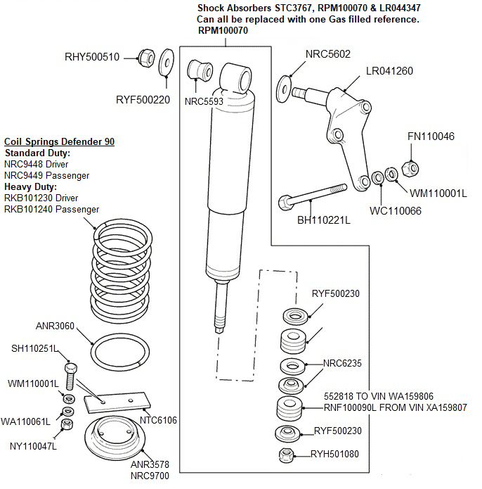 Rear Shock Absorbers & Springs 90 Models