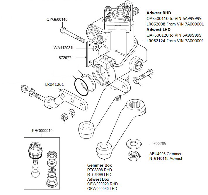 Steering Box Drop Arms & Pin
