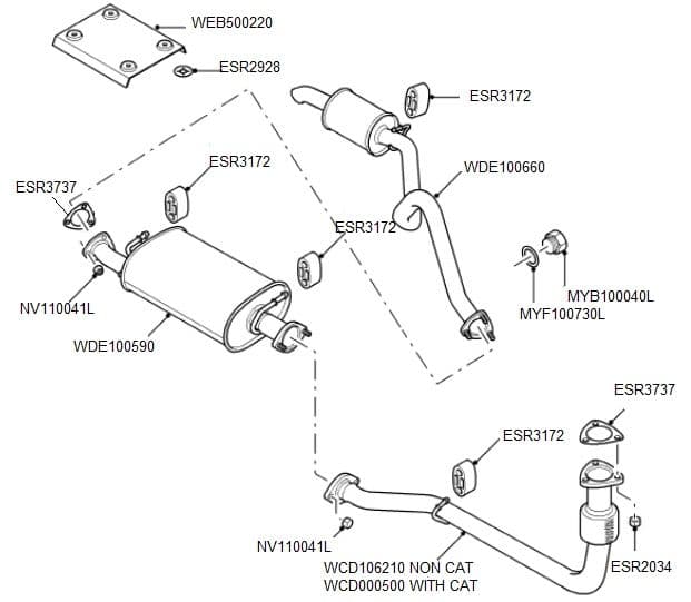 25 Td5 Exhaust System