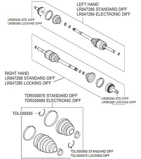 Rear Driveshafts CV Joints and Boot Kits