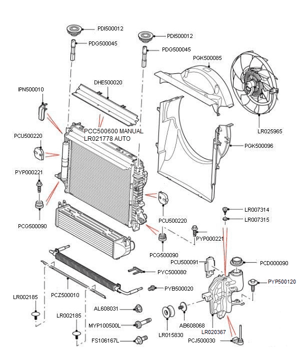 Radiator Fan & Header Bottle
