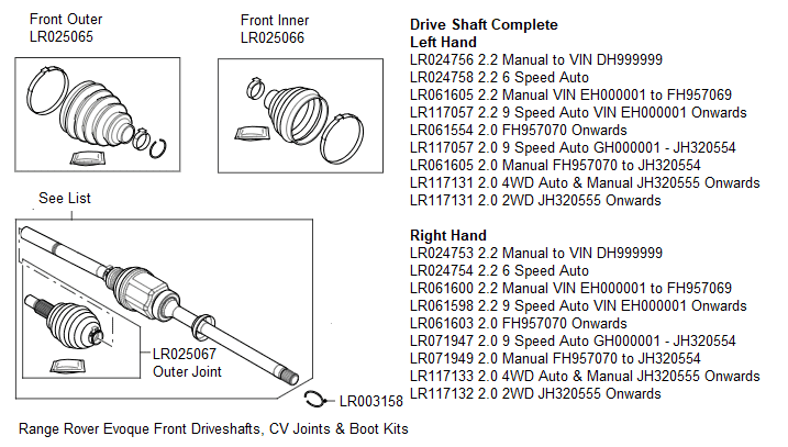 Front Driveshafts CV Joints & Boot Kits