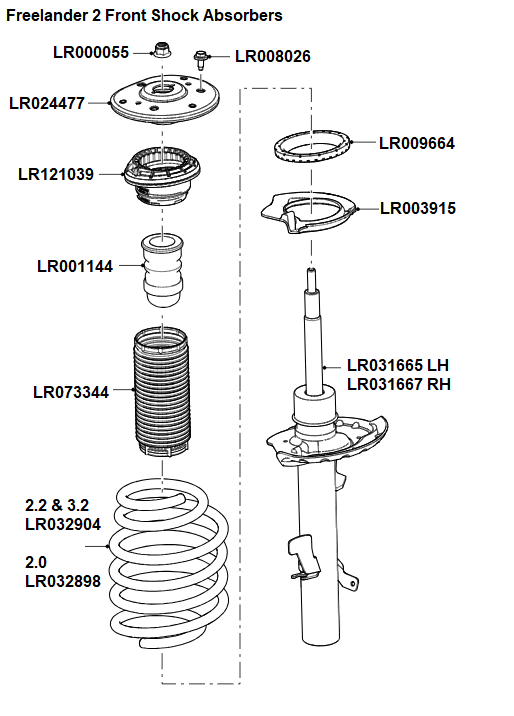Front Shock Absorbers