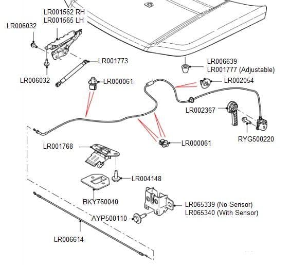 Bonnet Hood Fixtures & Fittings