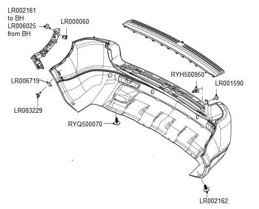 Rear Bumper Mounting