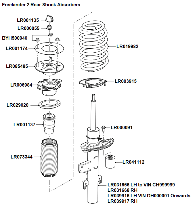 Rear Shock Absorbers