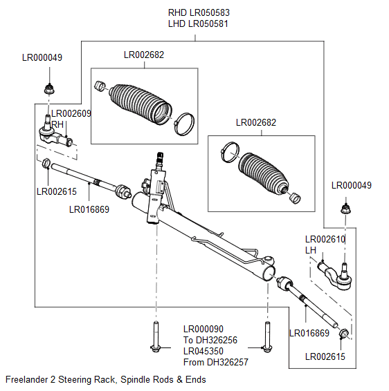 Steering Rack & Ends