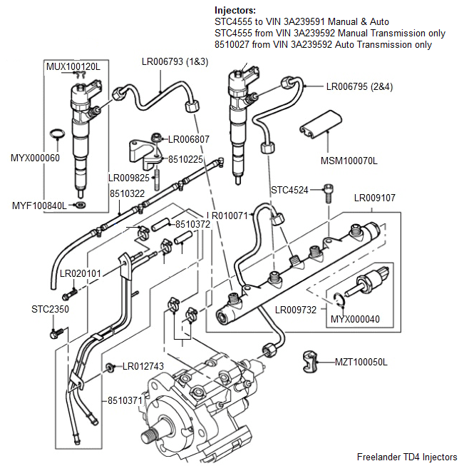 Td4 Fuel Injectors & Pipes