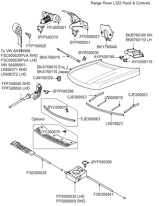 Hood Bonnet & Fittings