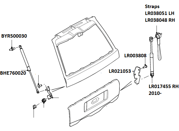 Tail Gate Fittings