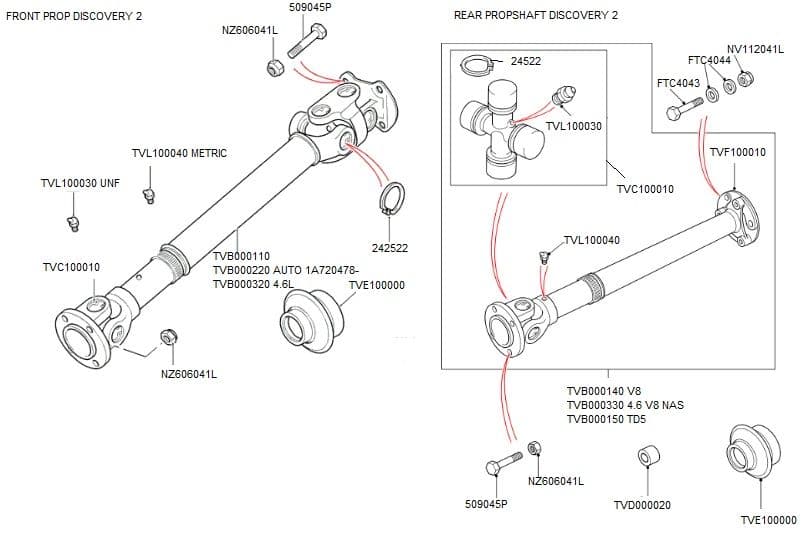 Propshafts & Joints