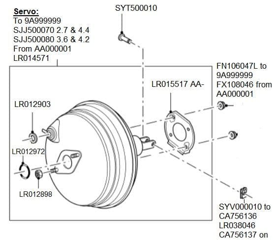 Brake Booster Servo