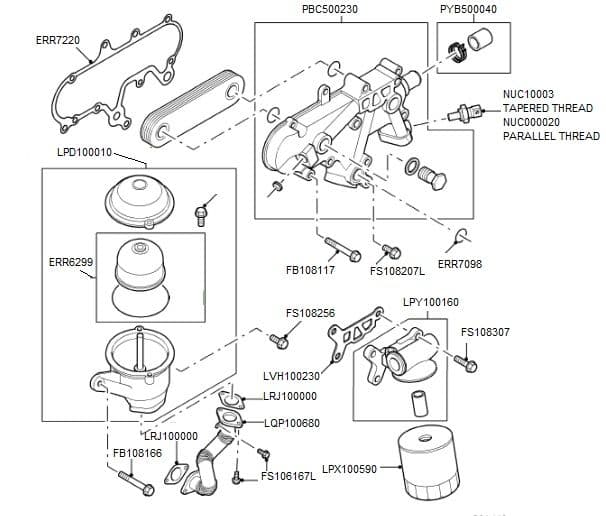 Td5 Oil Cooler And Filters