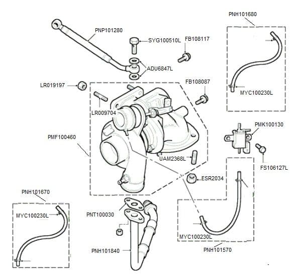 Td5 Turbo Charger