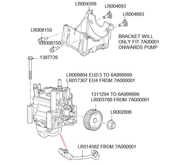Fuel Injection Pump