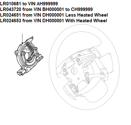 Steering Angle Sensor