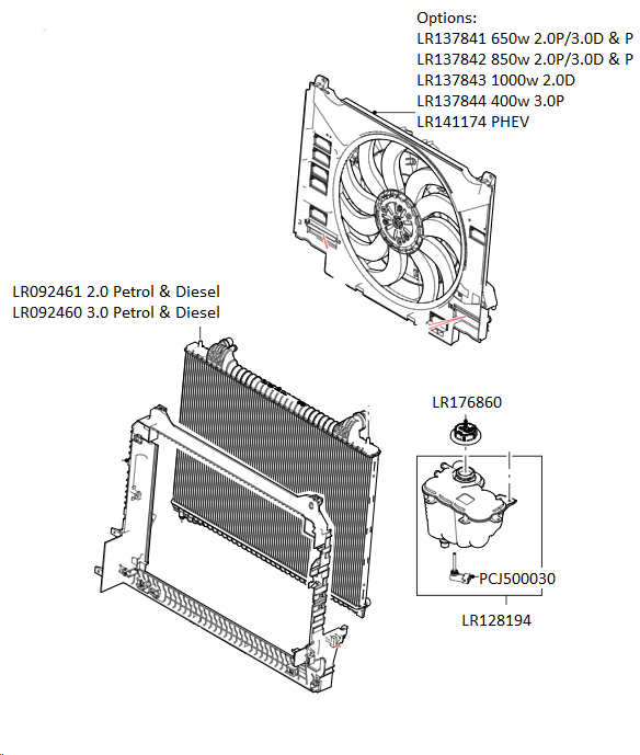 Radiator & Header Tank