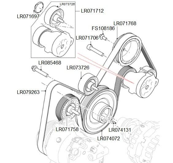 Auxiliary Drive Belt & Tensioner