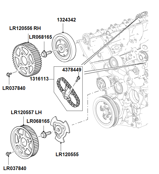 Camshaft Timing Chains & Wheels