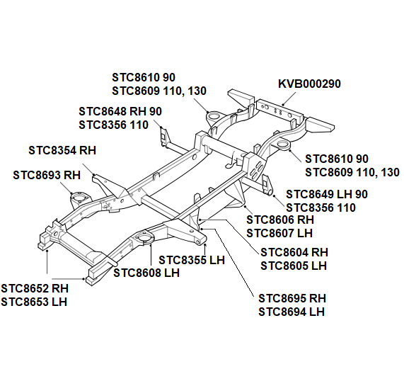 Chassis Repair Parts