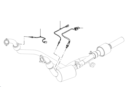 Exhaust System & Sensors
