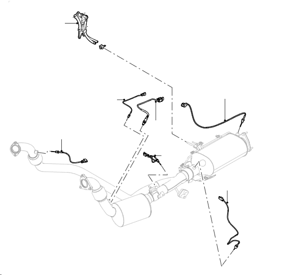 Exhaust System & Sensors
