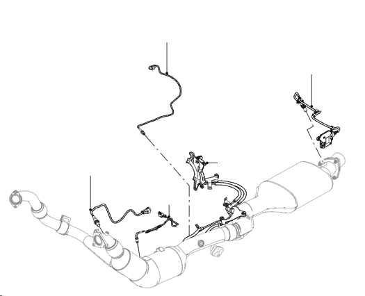 Exhaust System & Sensors
