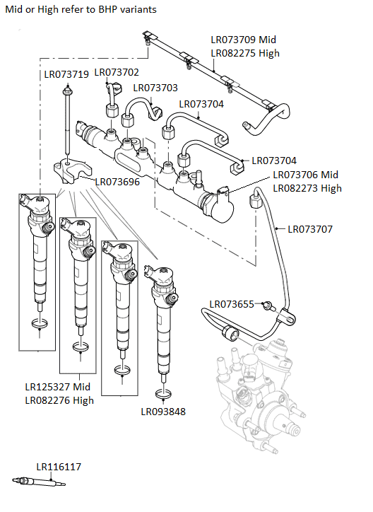Injectors & Glow Plugs