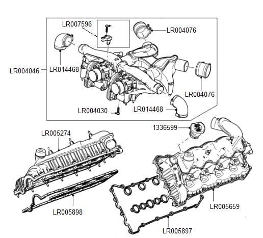 Inlet Manifold & Cylinder Head Covers