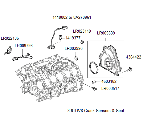 Crankshaft Sensors